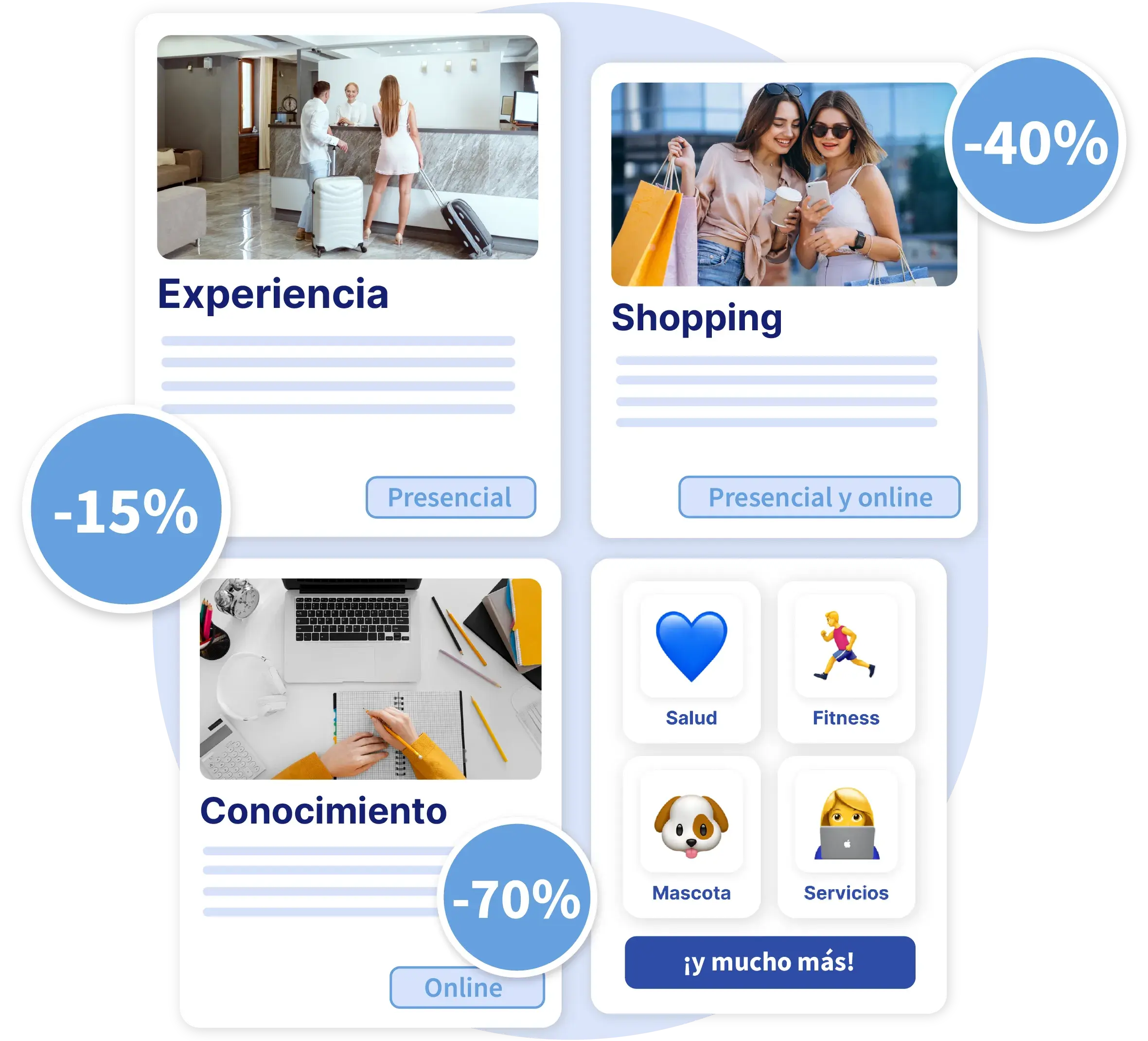 Pack de descuentos para colaboradores en Colombia